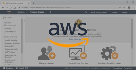 Set Up Your Django Production Email Backend In 5 Minutes By Ordinary Coders Python In Plain