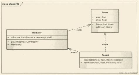 Android源码设计模式解析与实战第2版笔记一