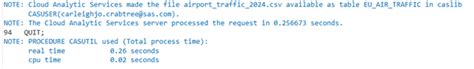 Simplifying Sas Viya Part 3 Loading Data Into Memory Using Sas Viya