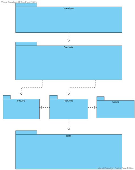 Github Mohamedmetwalli5 Mozark E Commerce Website 莫扎克
