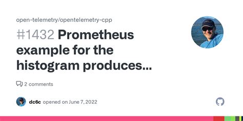 Prometheus Example For The Histogram Produces Incorrect Exposition