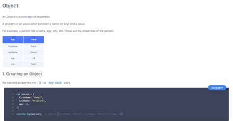 Mallikarjun M On Linkedin 100daysofcodechallenge Fullstack