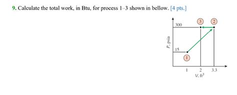 Solved 9 Calculate The Total Work In Btu For Process 13 Chegg Com
