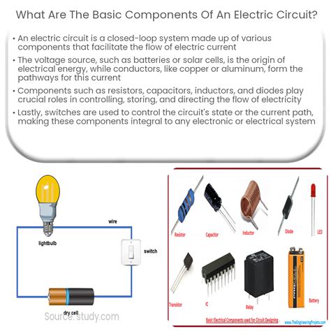 ¿cuáles son los componentes básicos de un circuito eléctrico