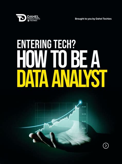 Dahel Consultants And Techies On Linkedin Dataanalytics Dataanalysis