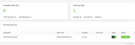 Flink第一章环境搭建flink环境搭建 Csdn博客