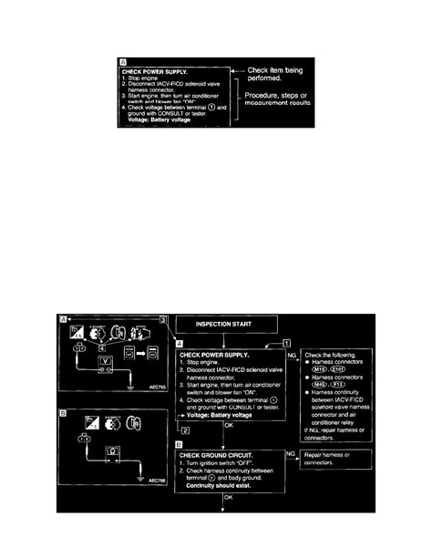 Nissan And Datsun Workshop Service And Repair Manuals 200SX SE R L4 1998cc 2 0L DOHC MFI