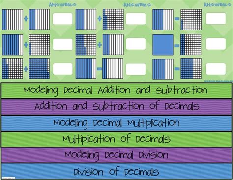 Decimal Operations Digital Notebook By The Recess Quarterback Tpt