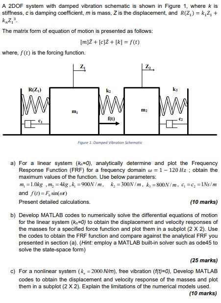 Solved A 2dof System With Damped Vibration Schematic Is