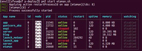pm2 node js 서버를 더 쉽게 관리하기 —1 node js로 서버를 개발하다보면 마주치는 많은 문제점이 있습니다