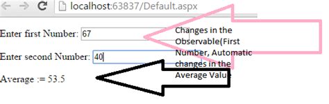 Computed Observables In Knockoutjs