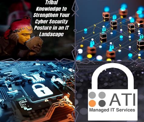 Tribal Knowledge To Strengthen Your Cybersecurity Posture In An It Landscape Ati Application