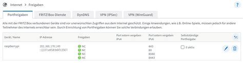 Probleme Bei Der Domain Einrichtung Eines Nextcloud Servers Mit Ds Lite
