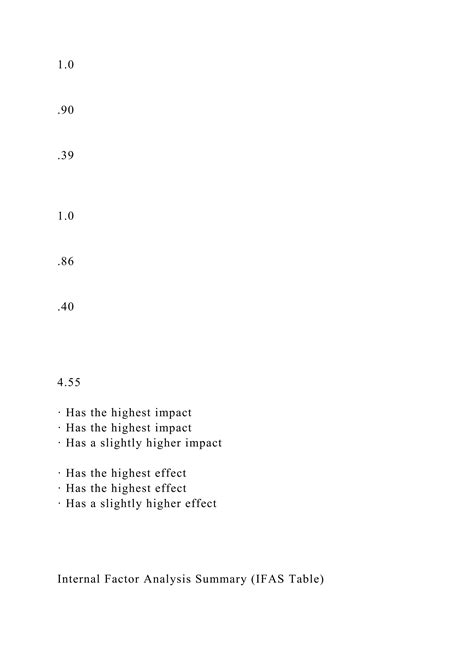 External Factor Analysis Summary Efas Table External Factors Docx