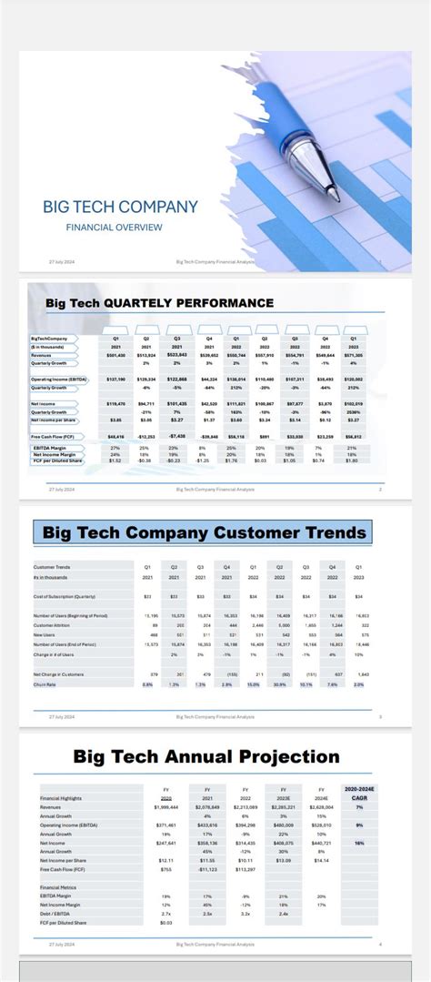 Alawode Oluwatosin On Linkedin Selfdevelopment Continouslearning Financialanalysis