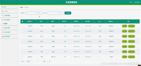 Springboot毕设 作业管理系统 程序论文 Csdn博客