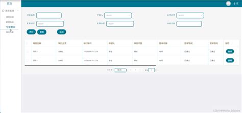 （附源码）springboot大学生项目申报与管理系统 计算机毕设051744项目申报系统 源码 Csdn博客