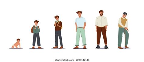 인간의 성장 개념의 단계 남자 문자 스톡 벡터로열티 프리 2238142149 Shutterstock