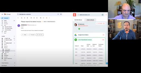 4 Big Keys Of Ai In Data Integration Future Of Data Access
