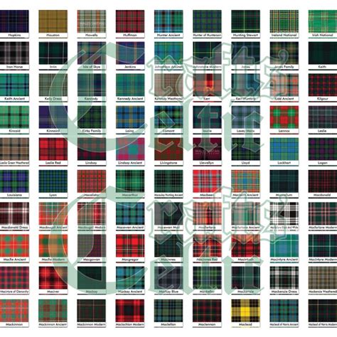 Handmade Scottish Tartan Flat Cap Clan Plaid Hat For Men Etsy