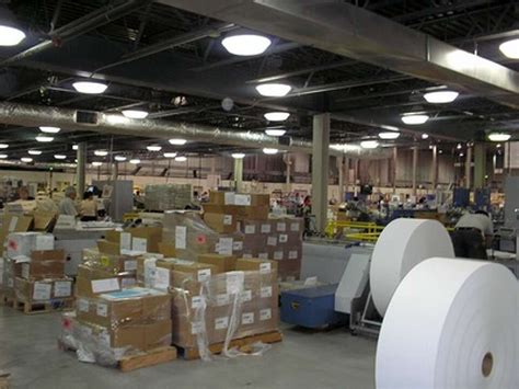 Types Of Inventory Control