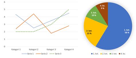 Guide To Universal Design In Excel Western Norway University Of Applied Sciences