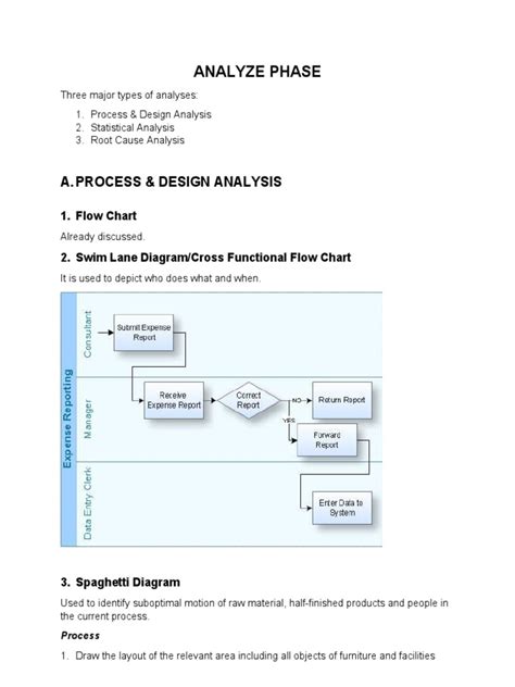 Analyze Phase A Process And Design Analysis Download Free Pdf Six Sigma Statistics