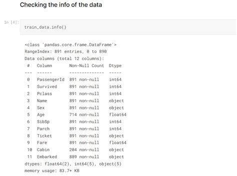 A Brief Introduction To Exploratory Data Analysis Kevin Chow S Blog