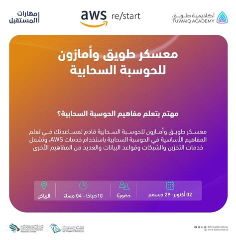 Tuwaiq Academy أكاديمية طويق On Linkedin لتتعرف على أساسيات الحوسبة السحابية وتطبيقاتها