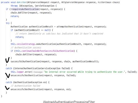 Spring Security Usernamepasswordauthenticationfilter