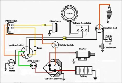 Condenser Ignition System Function At Sandra Mcgregor Blog