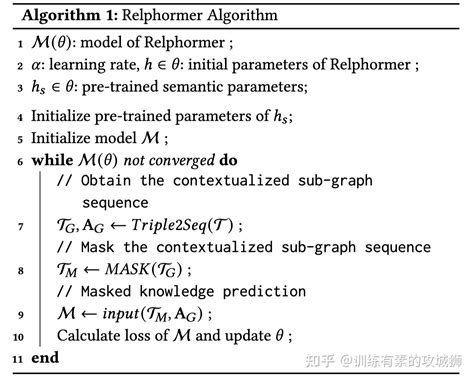 论文笔记——relphormerrelational Graph Transformer For Knowledge Graph