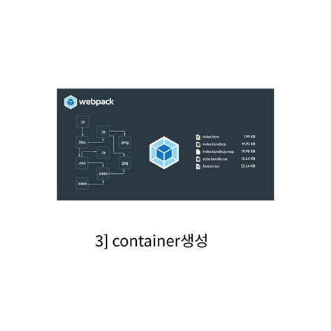 「webpack 개발」 3 마이크로 프론트엔드 개발