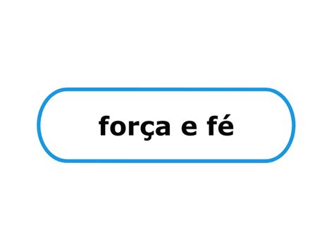 Força E Fé Mind Map