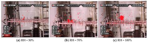 Temperature And Physicochemical Properties Of Abnormal Heating