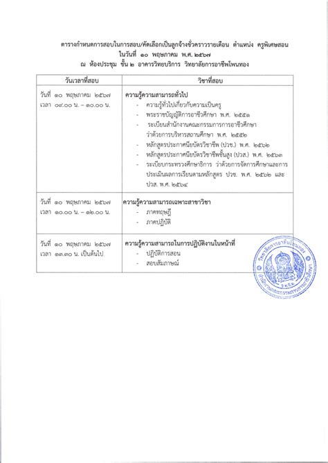 📢ประกาศวิทยาลัยกา งานประชาสัมพันธ์ วิทยาลัยการอาชีพโพนทอง