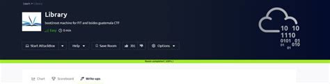 Tryhackme Ctf Hydra Privesc Tomislav Kirćanski