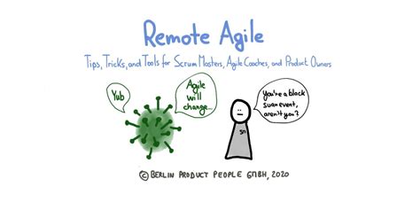 Remote Agile Part 1 Practices And Tools For Scrum Masters Agile Coaches And Product Owners