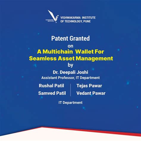 Innovation Dr Deepali Joshi 29 Comments