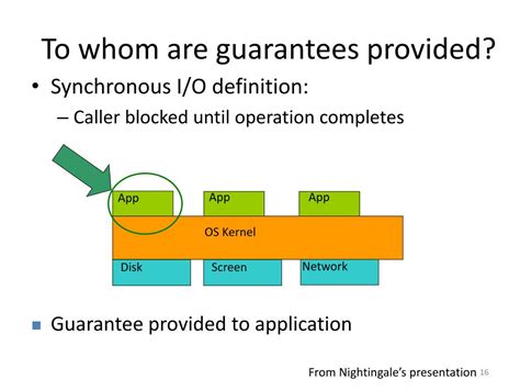 ppt speculative execution in distributed file system and external synchrony powerpoint