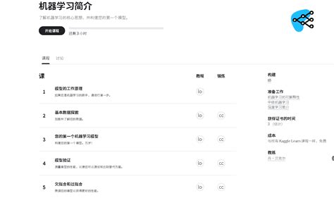 机器学习基础：线性回归算法详解（原理 代码 实战） 线性回归的原理 Csdn博客