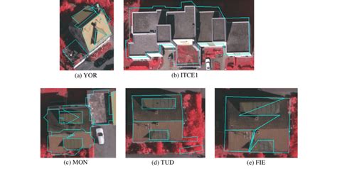 Examples For Common Problems In 3d Building Reconstruction A Missing