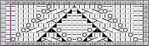 Очень красивые узоры спицами