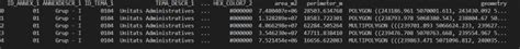 Geopandas Tutorial Geeksforgeeks