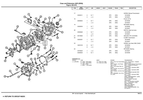 Case And Extension Ax5 D
