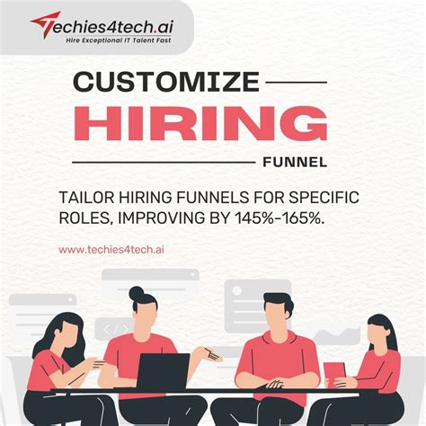 Techies4techai On Linkedin Techies4tech Itrecruitment