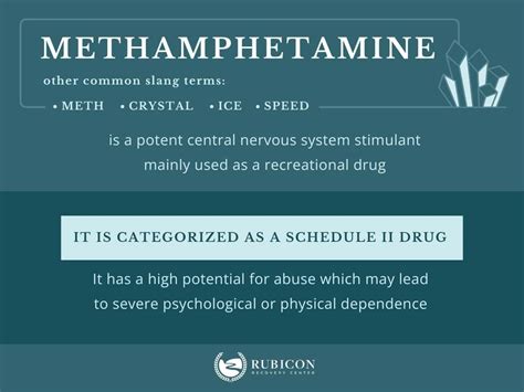 Methamphetamine Addiction Definition Symptom And Treatment
