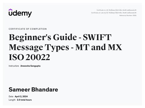 Sameer Bhandare Posted On Linkedin