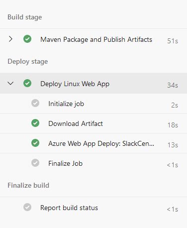 Java Azure Linux Webapp Cannot Seem To Find Deployed Spring Jar From