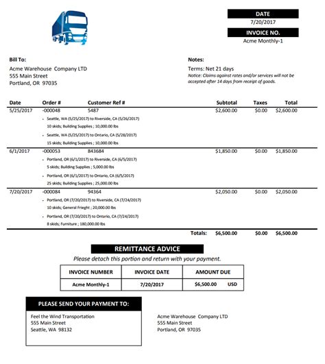 Setting Up And Using Batch Invoice Codes